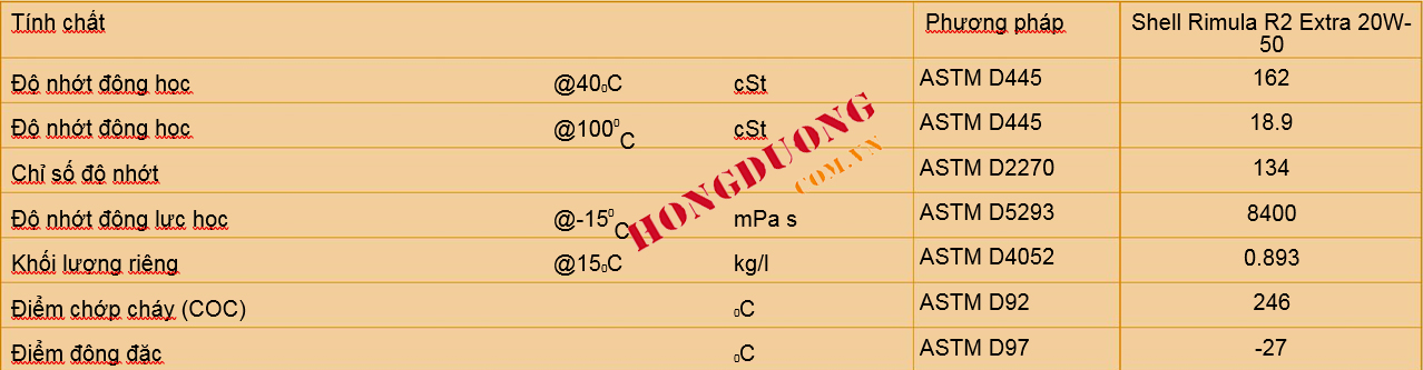 Dầu động cơ Diesel - Shell Rimula R2 Extra 20W 50